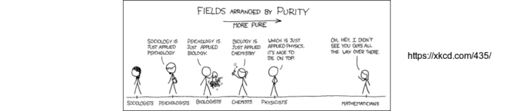 Some Notes on AI | Not Even Wrong